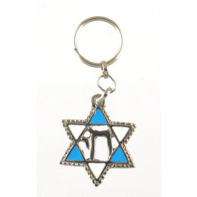 Jewish Keychains - Hamsa, Psalms Key Chains | aJudaica.com